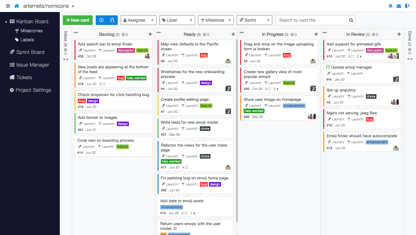 Introducing The Kanban Board And Sprints The Zube Blog