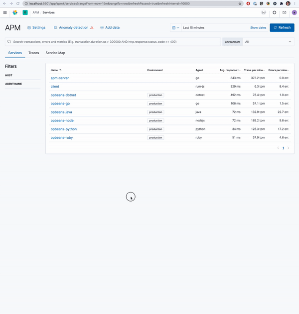 [APM] Service Maps: Popovers: test 7: 'Focus map' button reloads ...