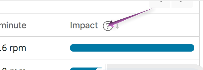 [APM] Tooltip explaining Impact on Transactions overview doesn't show in Firefox (Mac) · Issue ...